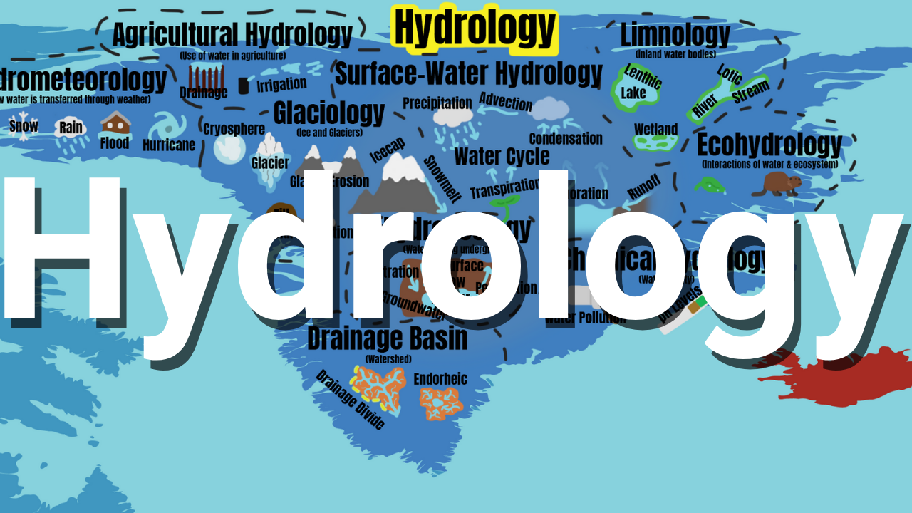 Understanding the Branches of Hydrology: A Comprehensive Guide to Water Sciences | Dor G